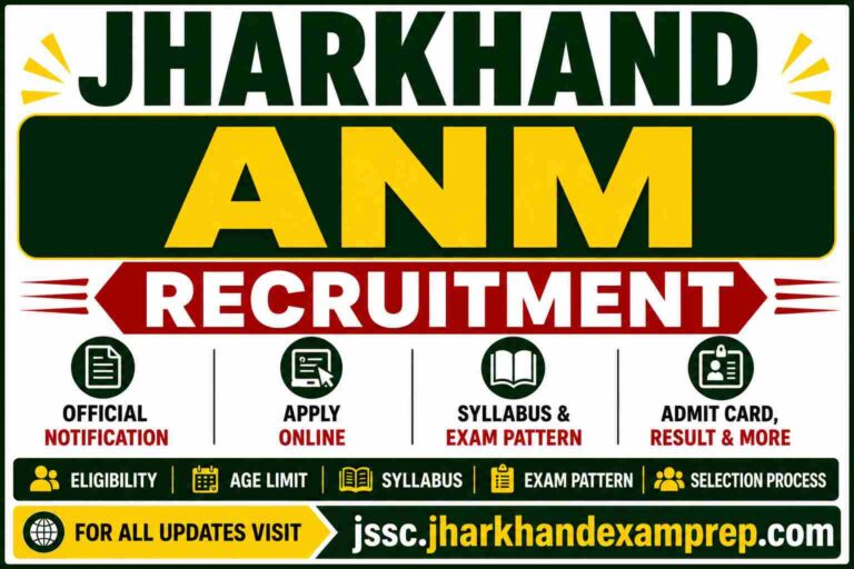 JSSC Jharkhand Kakshpal (Jail Warder) Recruitment 2026 – Complete Details